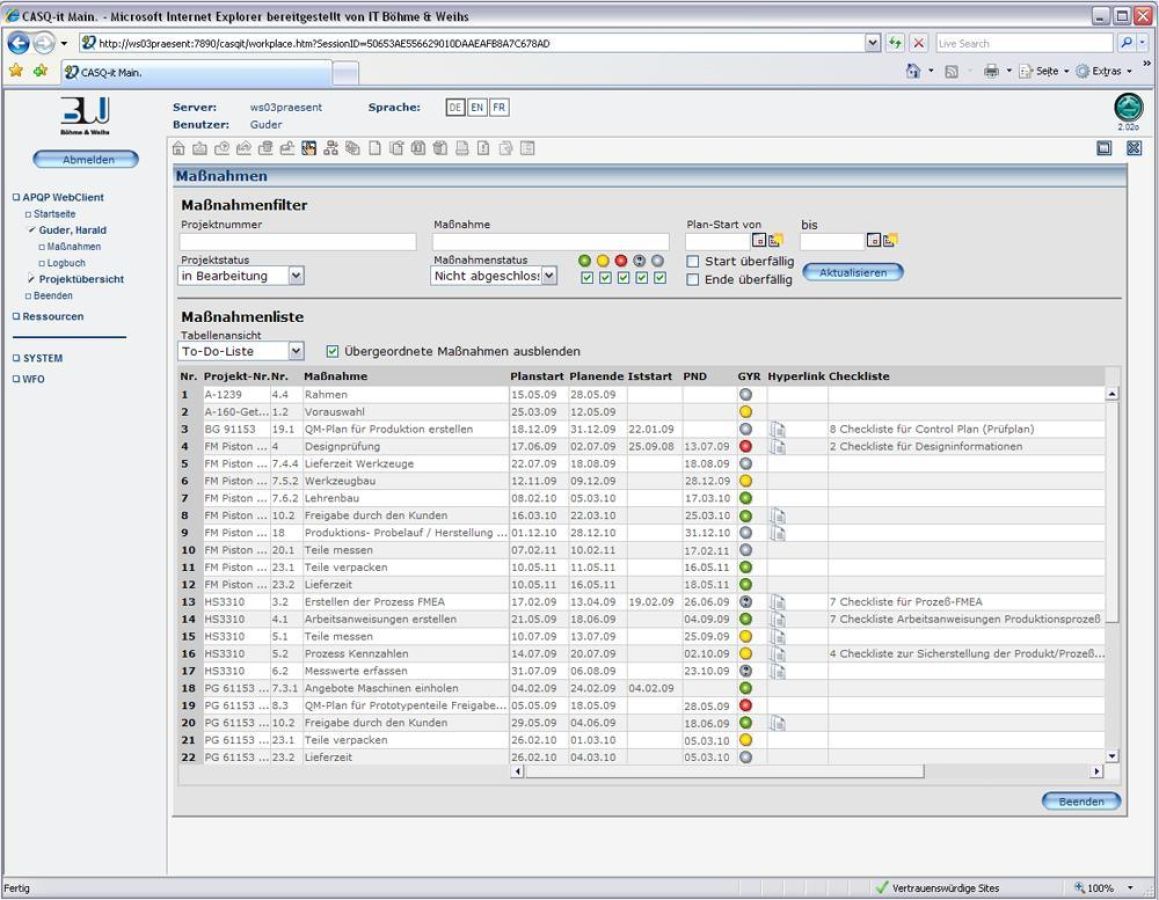 CASQ-it APQP WebClient - Leistungsstarkes Management-Tool zur ...