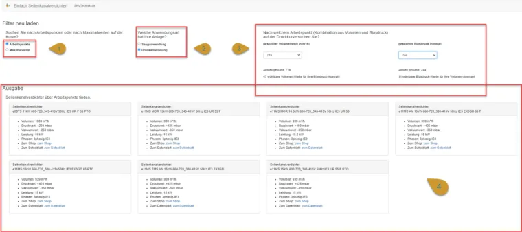 Maximale Leistung, präzise Anwendung: K03MS-0,55-1ph-ATEX II 3GD
