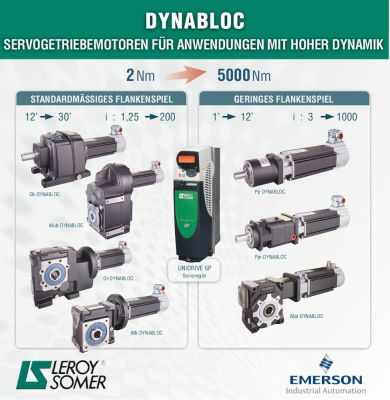 DYNABLOC - Servogetriebe für Anwendungen mit hoher Dynamik - openPR
