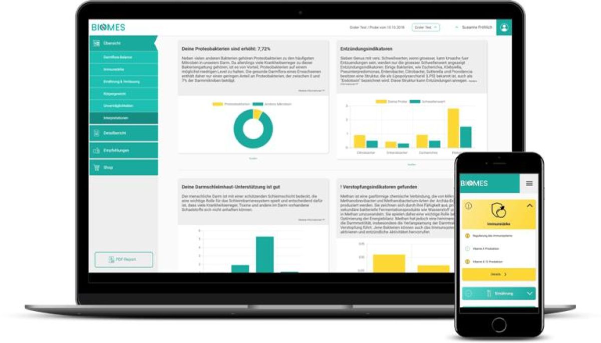 INTEST.pro ist Testsieger im internationalen Vergleich von Mikrobiom ...