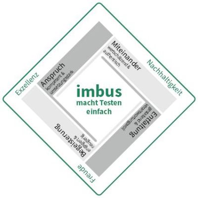 Neue Einblicke in die imbus-Welt - openPR