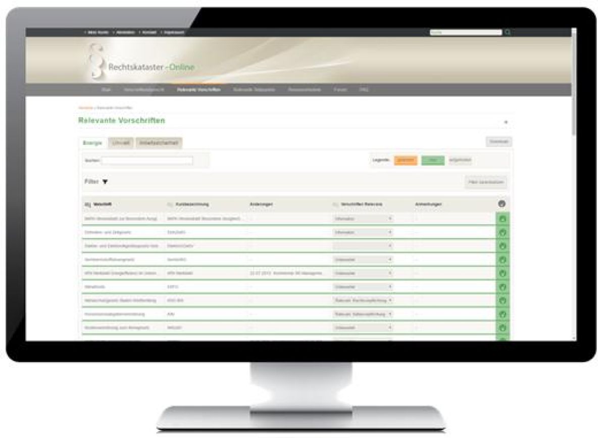ISO 50001, 14001 und EMAS: Rechtskataster leichtgemacht!