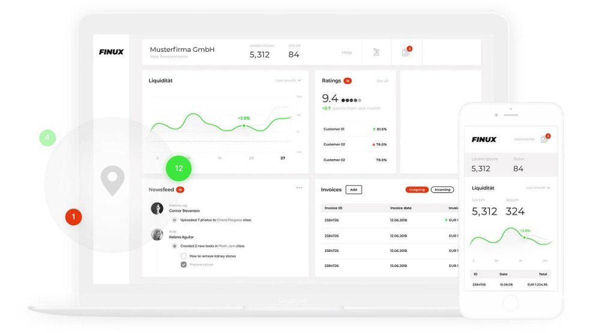 finux – fino und GRENKE entwickeln Lösung, die allen KMU-Entscheidern ...