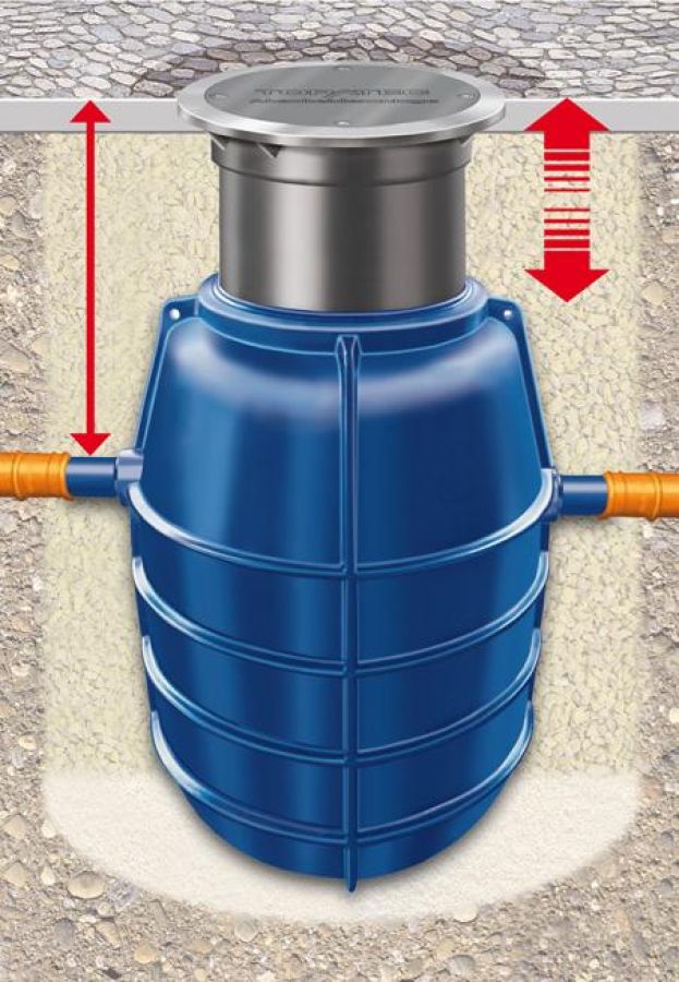 Aktuelles zu Fettabscheideranlagen nach DIN 4040 und DIN EN 1825