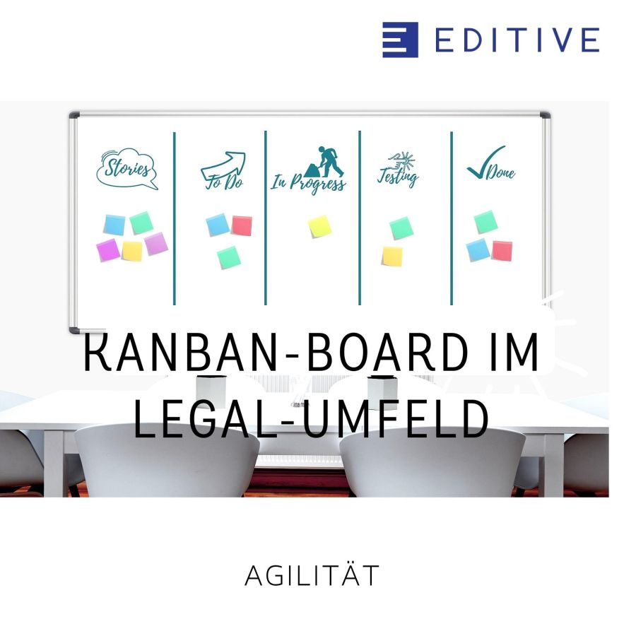 Das Kanban-Board als agile Methode für Unternehmen im Legal-Umfeld