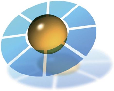 ITIL Inside: Wendia stellt .Net-Release der ITSM Software POB vor - openPR