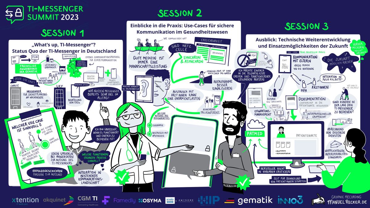 TI-MESSENGER SUMMIT – Freie Bahn für einfache und sichere Kommunikation ...