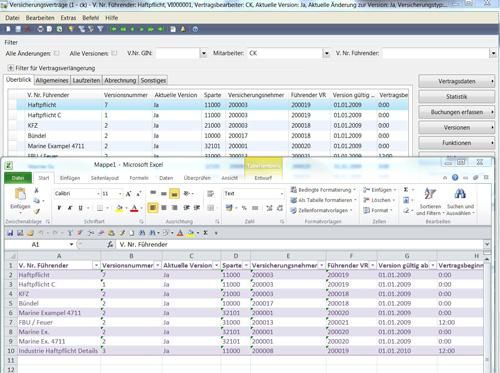 Das Vier-Augen-Prinzip - openPR