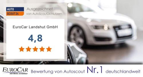 Autohaus Bruno Widmann wird der 100. SPPS Full-Service Kunde der aubex ...