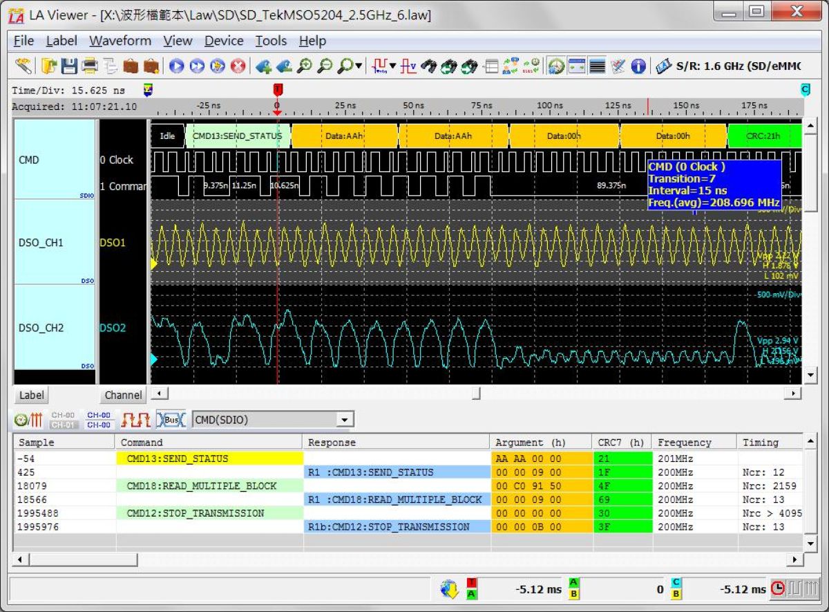 PC-Logikanalysator mit seriellen Bus-Triggern und mehr als 70 ...