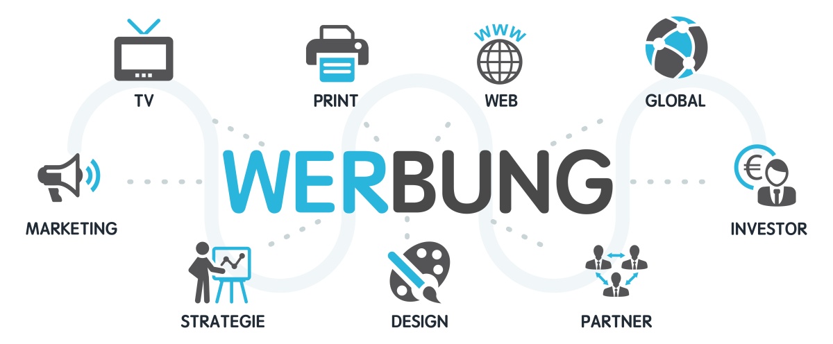 Werbung ᐅ Definition, Beispiele von Arten und Kampagnen