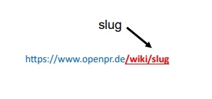 Slug: Definition & Bedeutung im Online-Marketing