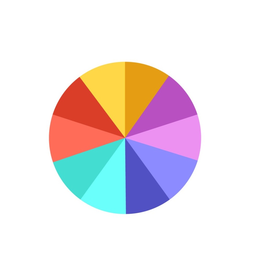 Limbic Map: Definition in der Welt des Neuromarketings