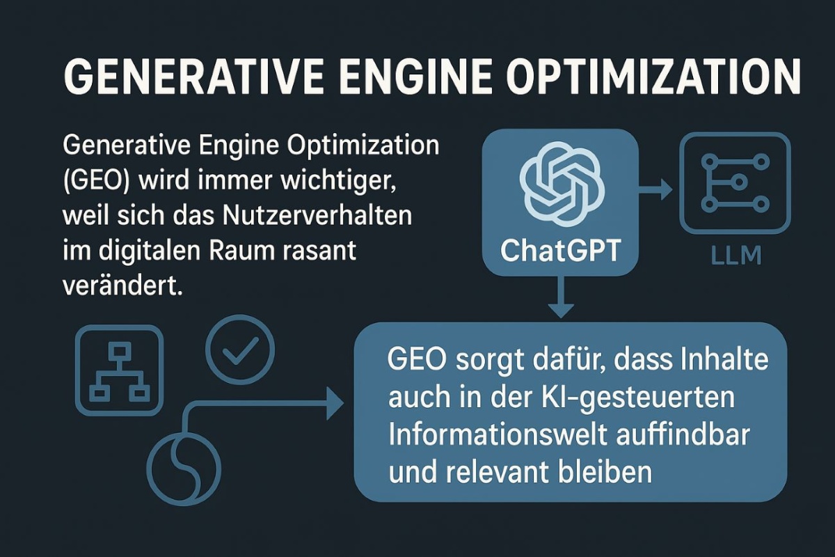 Generative Engine Optimization ᐅ Definition & Bedeutung